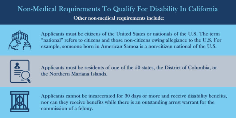 How To Qualify for Disability Benefits In California?