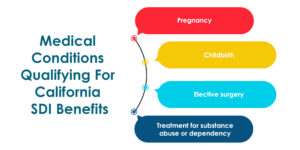 How Long Does California State Disability Insurance Benefits Last?